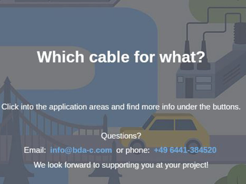 Which cable for what? - New portal online | bda connectivity GmbH